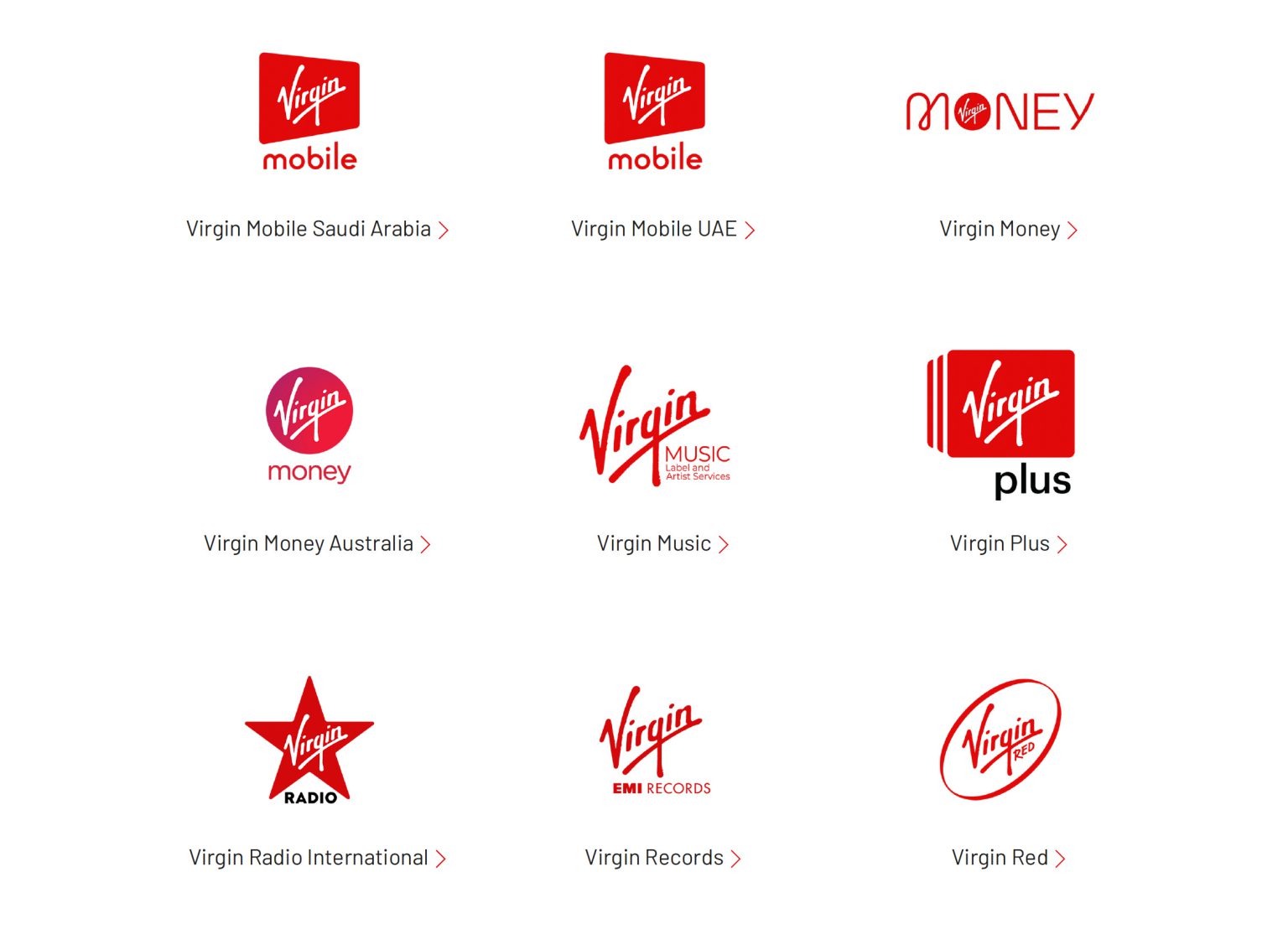 Brand Architecture: It’s not a naming exercise. It’s a growth system ...
